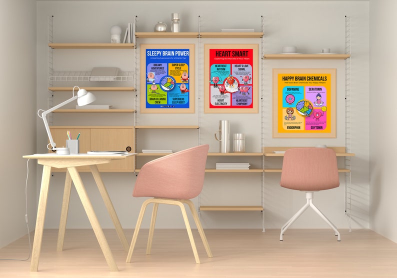 Sleep and Your Brain Science Poster: Classroom Decor (digital Download ...