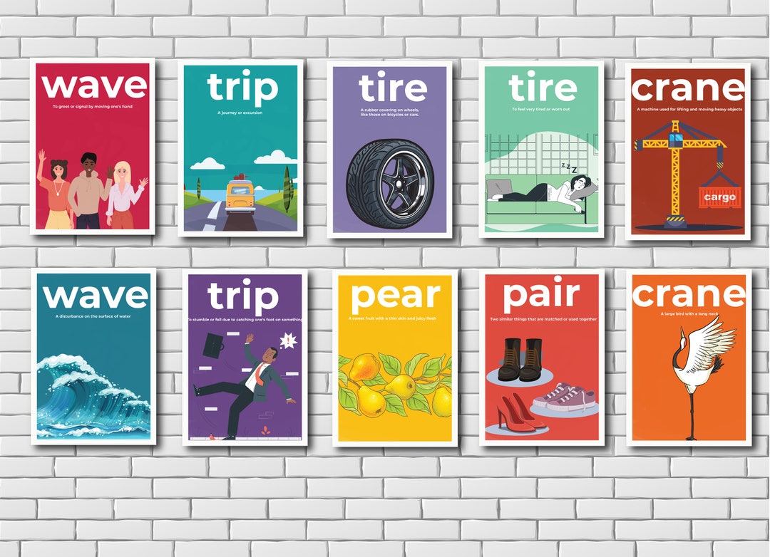 English Poster Homonyms English Parts of Speech and Grammar Essentials ...