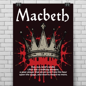 Shakespeare Plays, English Literature, Shakespeare Macbeth, Hamlet ...