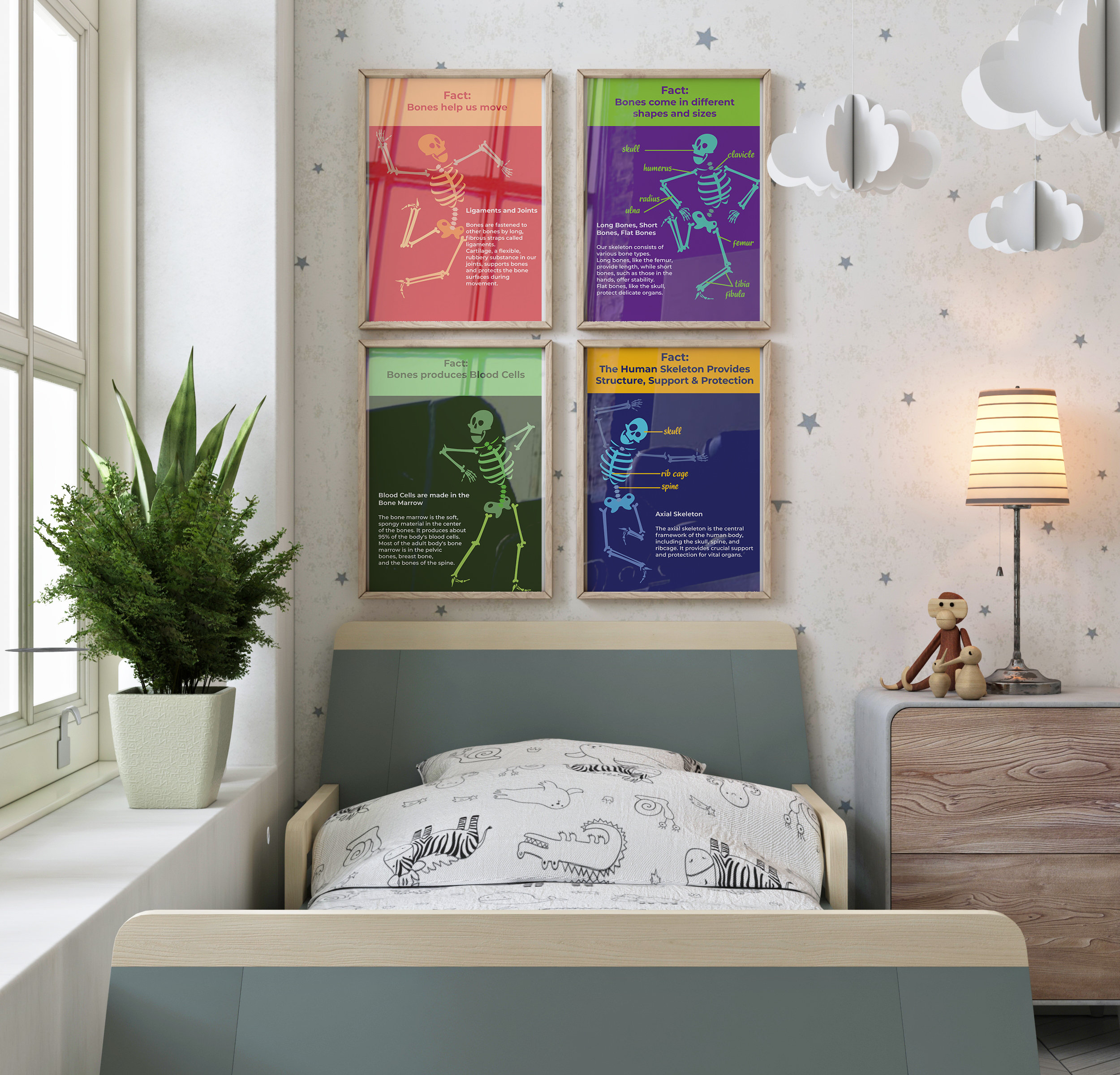 Funky Skeleton Anatomy Posters: Science Classroom Decor (digital ...