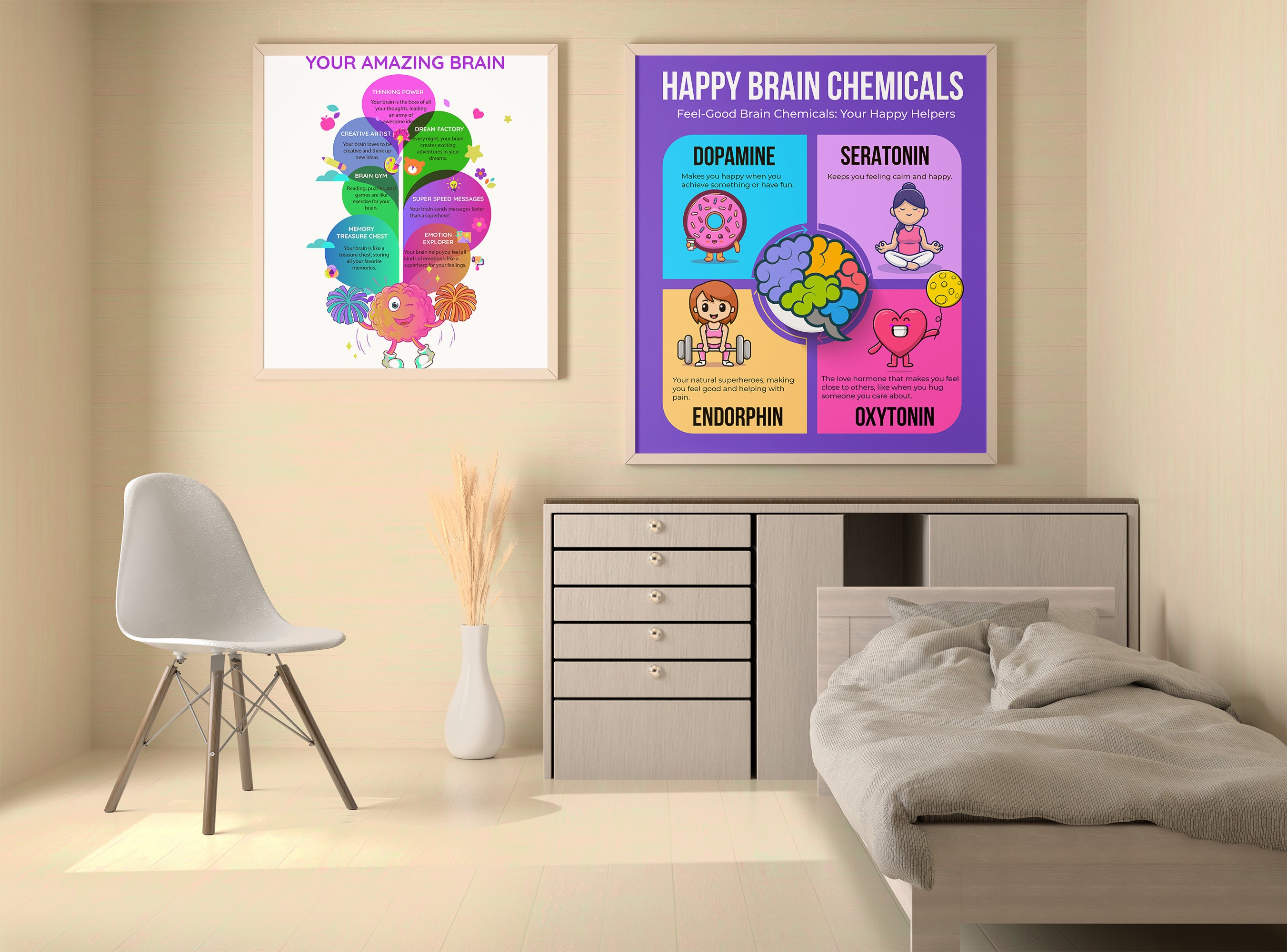 Science Poster, Classroom Decor, Brain Facts Poster, Health Awareness ...