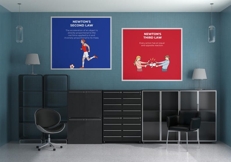 Newton's Laws of Motion Posters: Science Classroom Decor (digital ...