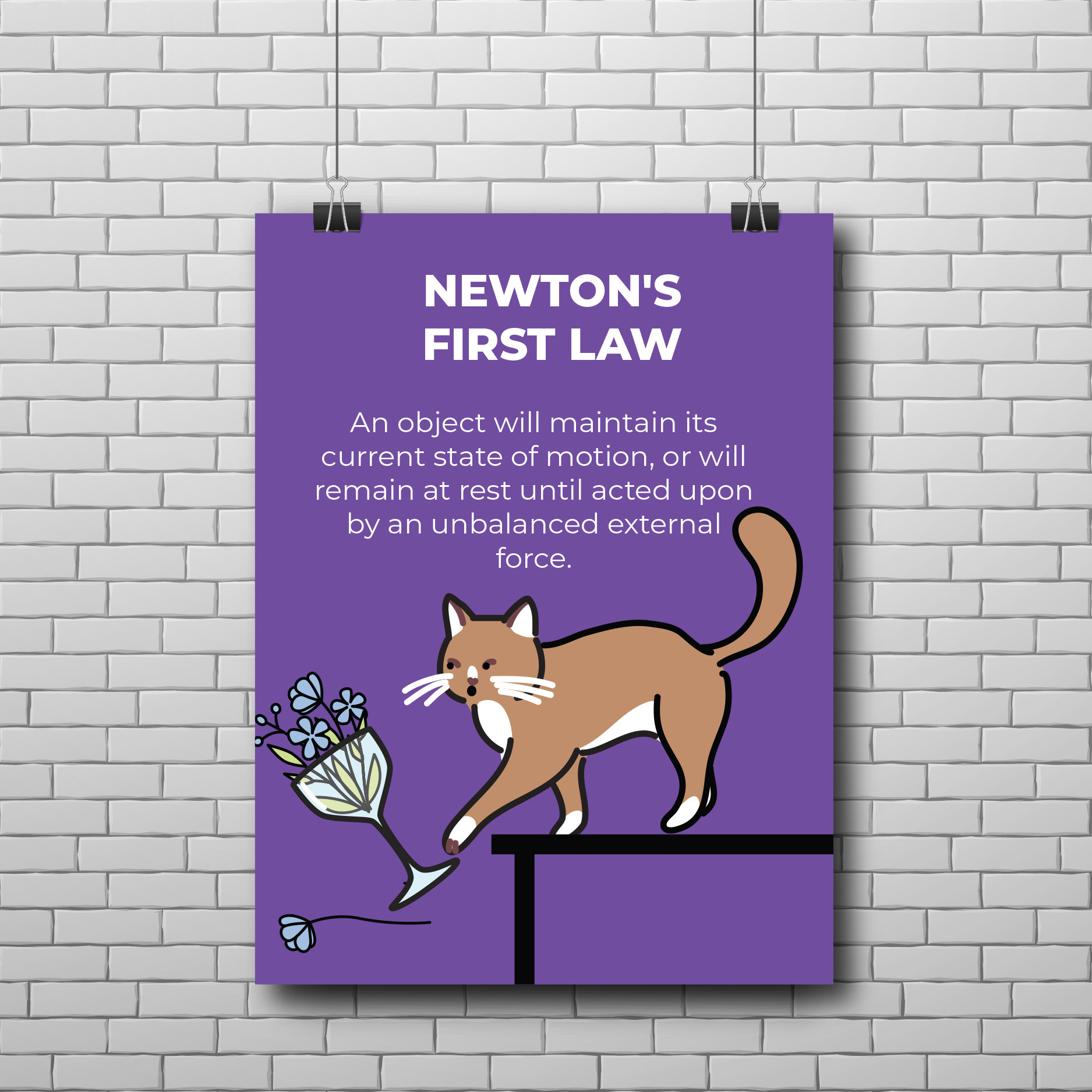 Newton's Laws of Motion Posters: Science Classroom Decor (digital ...