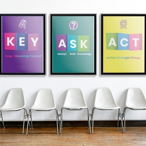 Classroom Affirmation Posters: Acronyms, Feelings, Motivational Decor ...