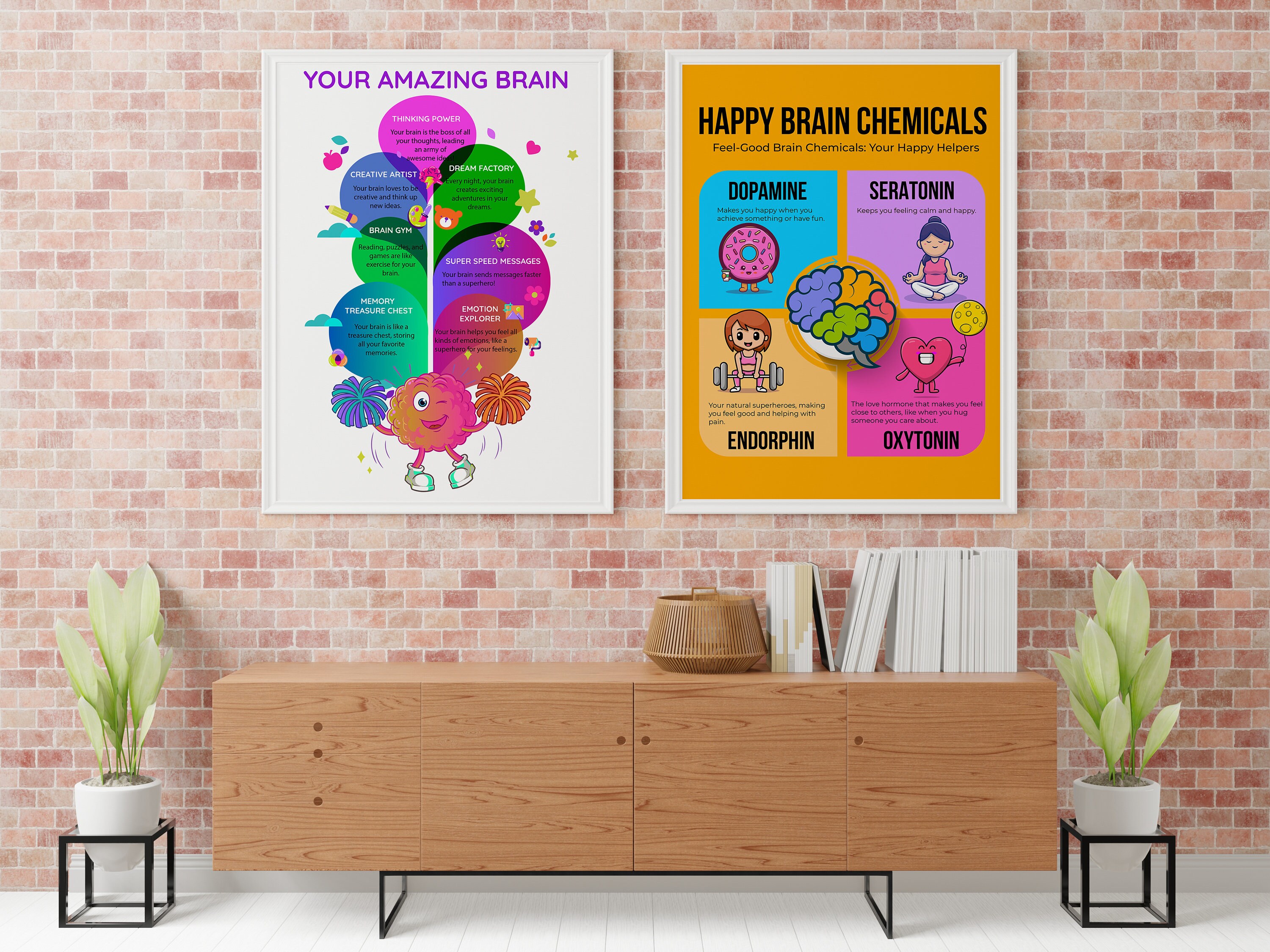 Science Poster, Classroom Decor, Brain Facts Poster, Health Awareness ...