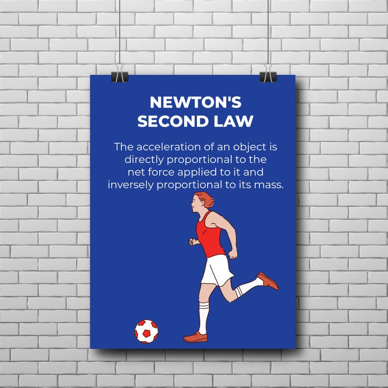 Newton's Laws of Motion Posters: Science Classroom Decor (digital ...