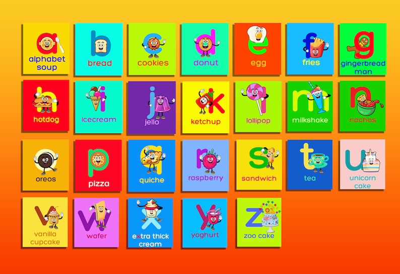 ABC Letter Learning, Alphabet Poster Fun, ABC Fun Food Alphabet Kids ...
