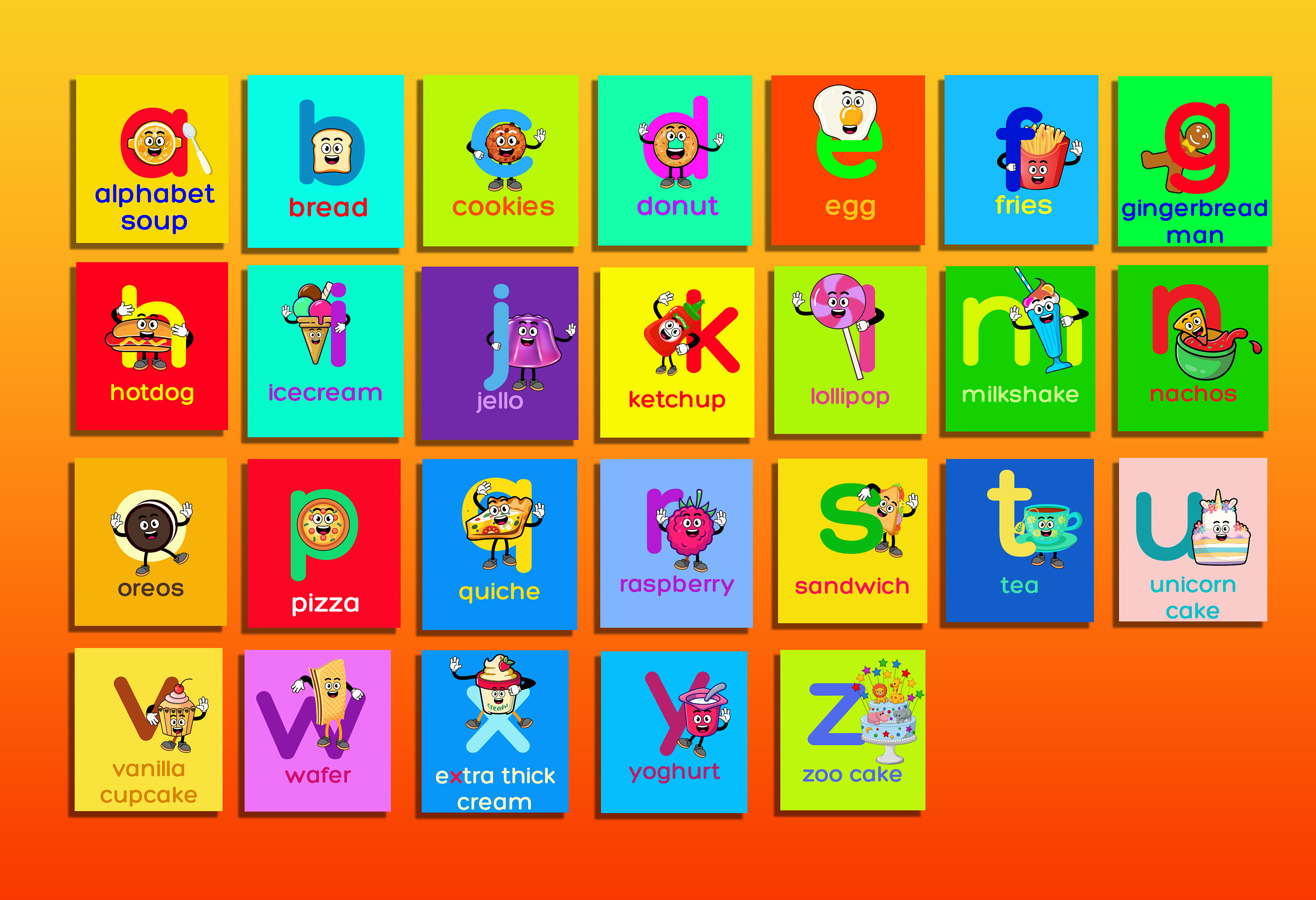 ABC Letter Learning, Alphabet Poster Fun, ABC Fun Food Alphabet Kids ...