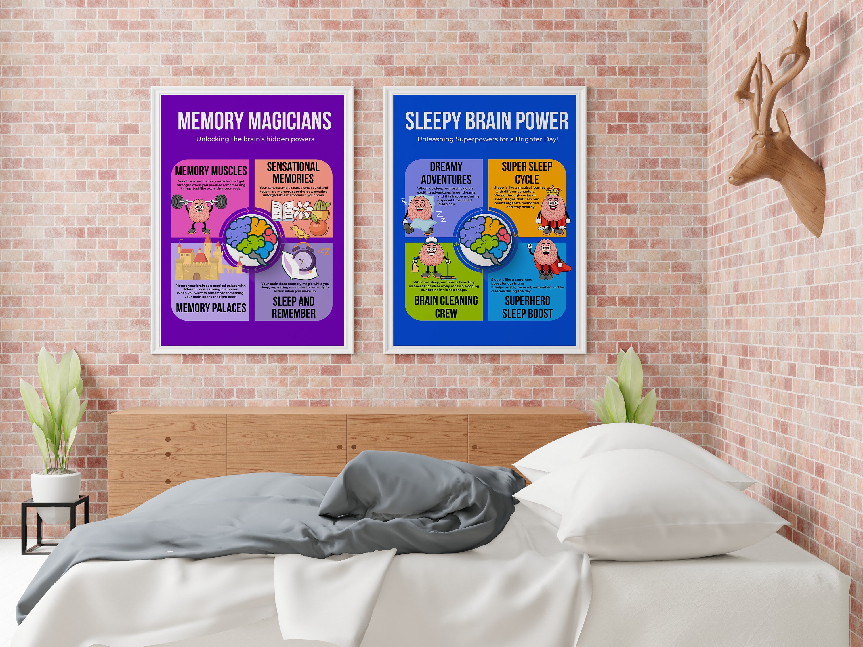 Brain Classroom Posters: Science & Biology Anatomy Decor (digital ...
