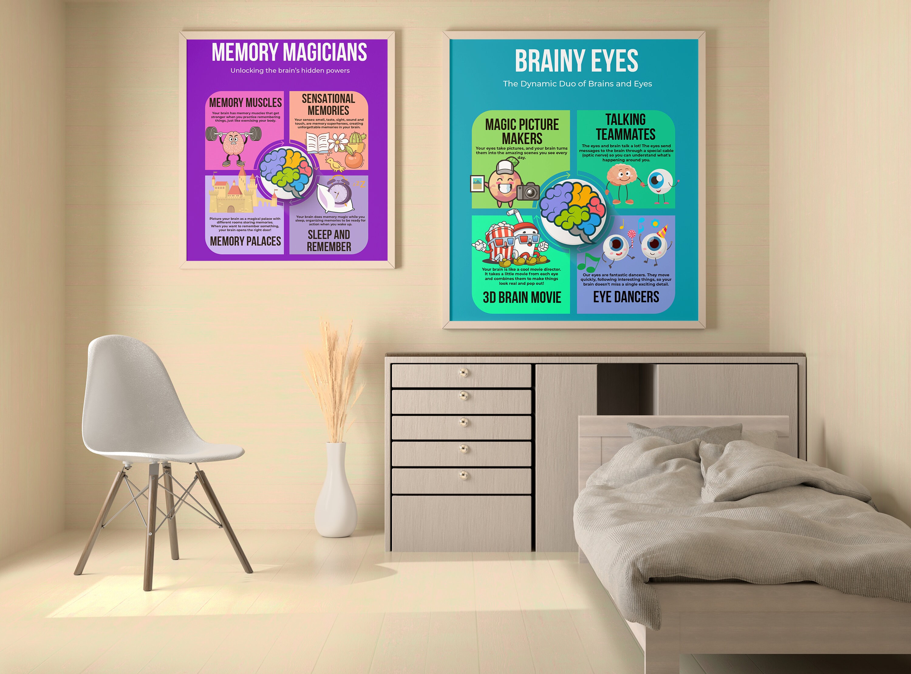 Brain Classroom Posters: Science & Biology Anatomy Decor (digital ...