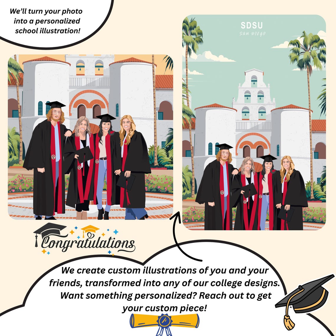 Southern California University Poster, USC School Print, USC Los ...