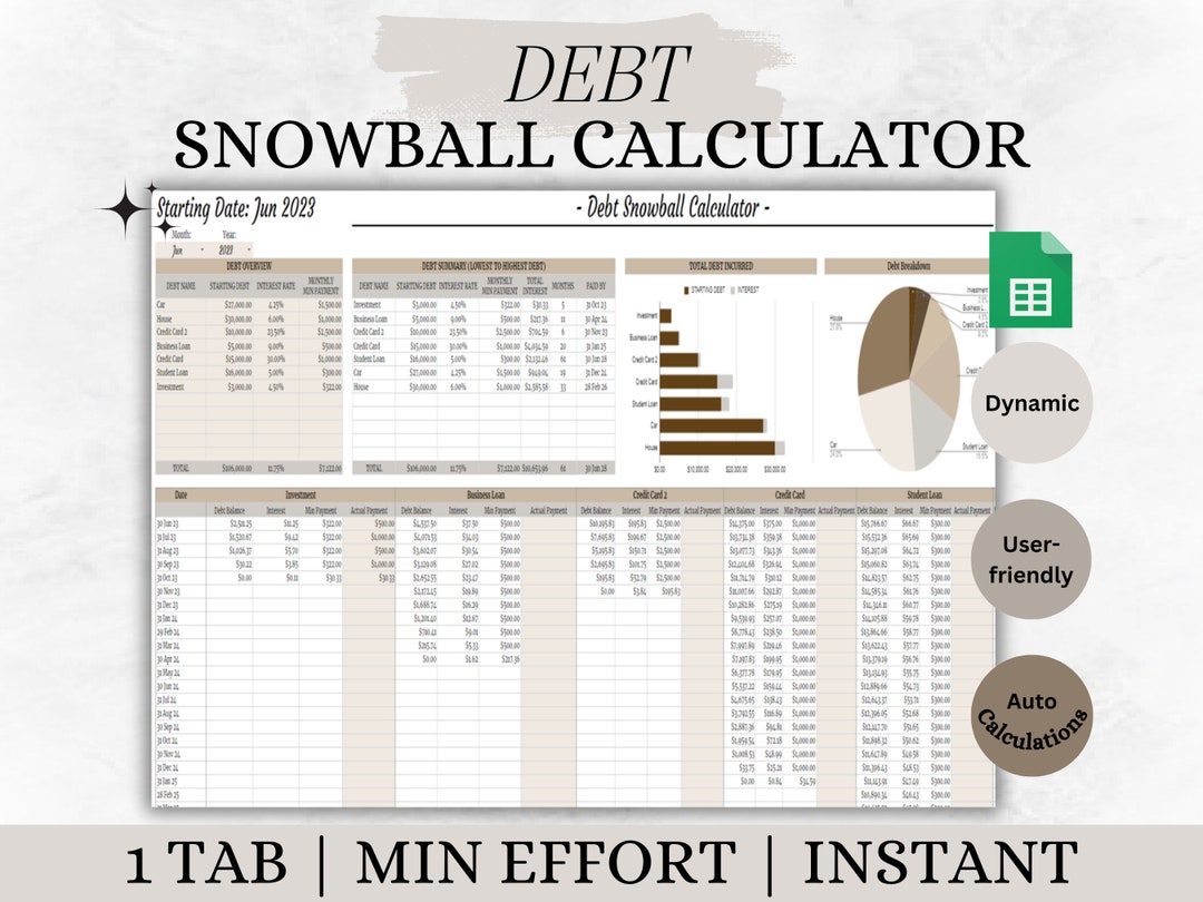 Debt Snowball Calculator Google Sheet Debt Tracker Budgeting Tool ...