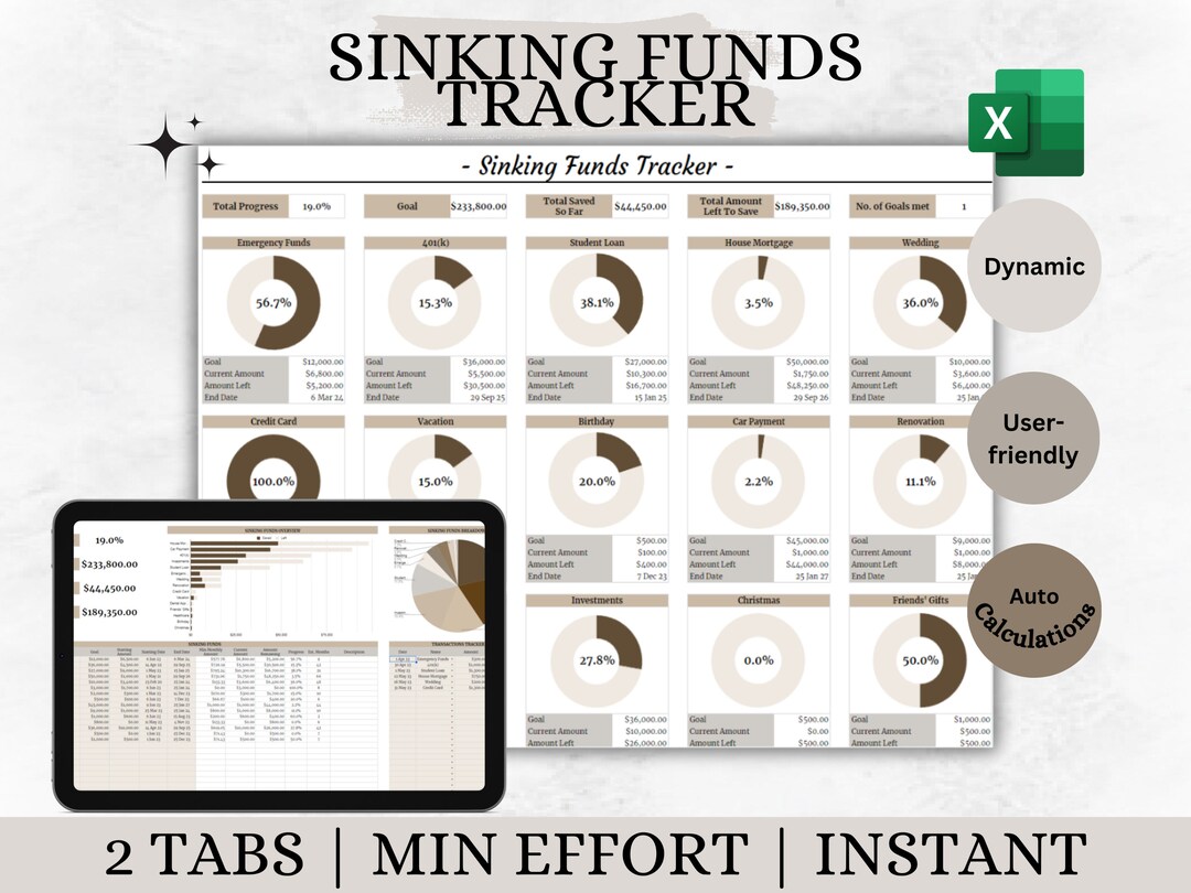 Sinking Funds Tracker Excel Savings Tracker Debt Tracker Expenses ...