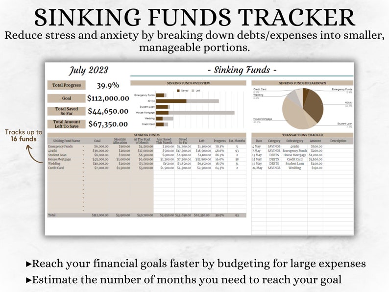 Ultimate Monthly Budget Planner Google Sheet Smart Calendar Bills ...