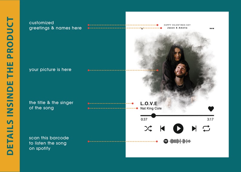 Custom Spotify Album Cover Version Two, Personalised Spotify Song ...