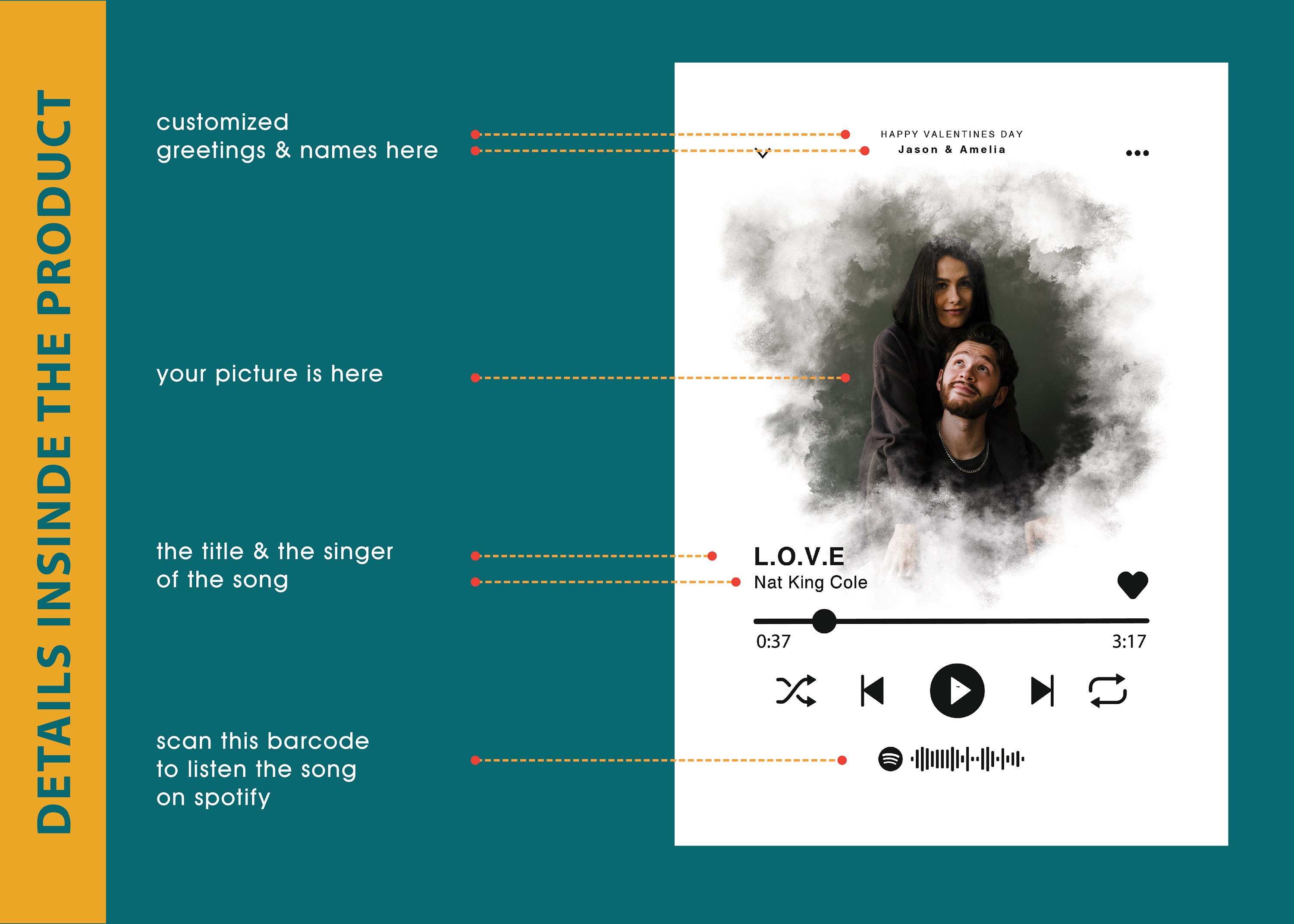 Custom Spotify Album Cover Version Two, Personalised Spotify Song ...