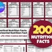 200+ Nutrition Facts Templates: Editable Canva Designs (digital ...