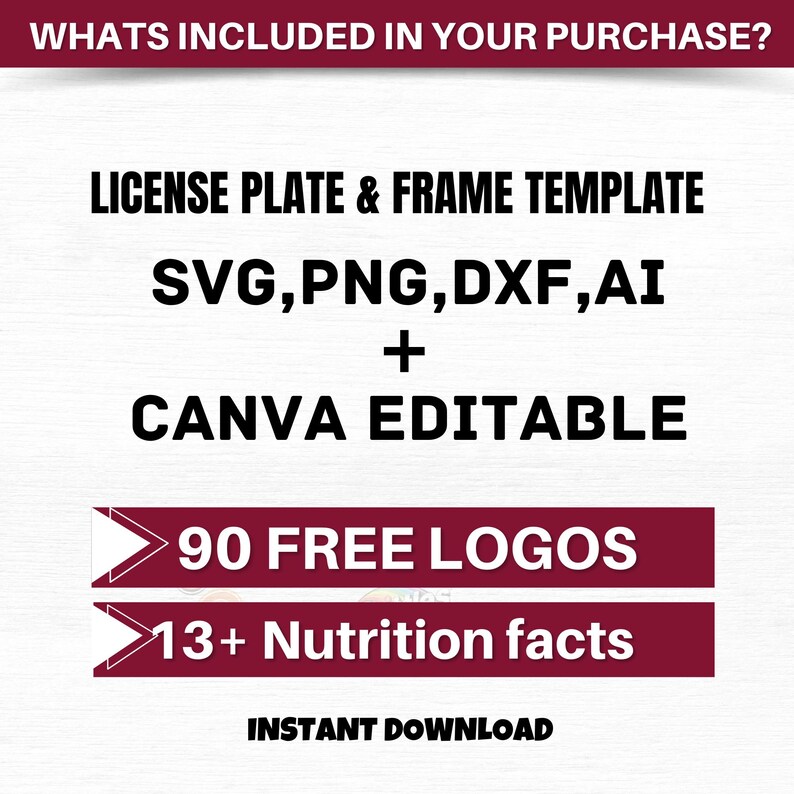 Editable Car License Plate Template: SVG PNG Canva - Etsy