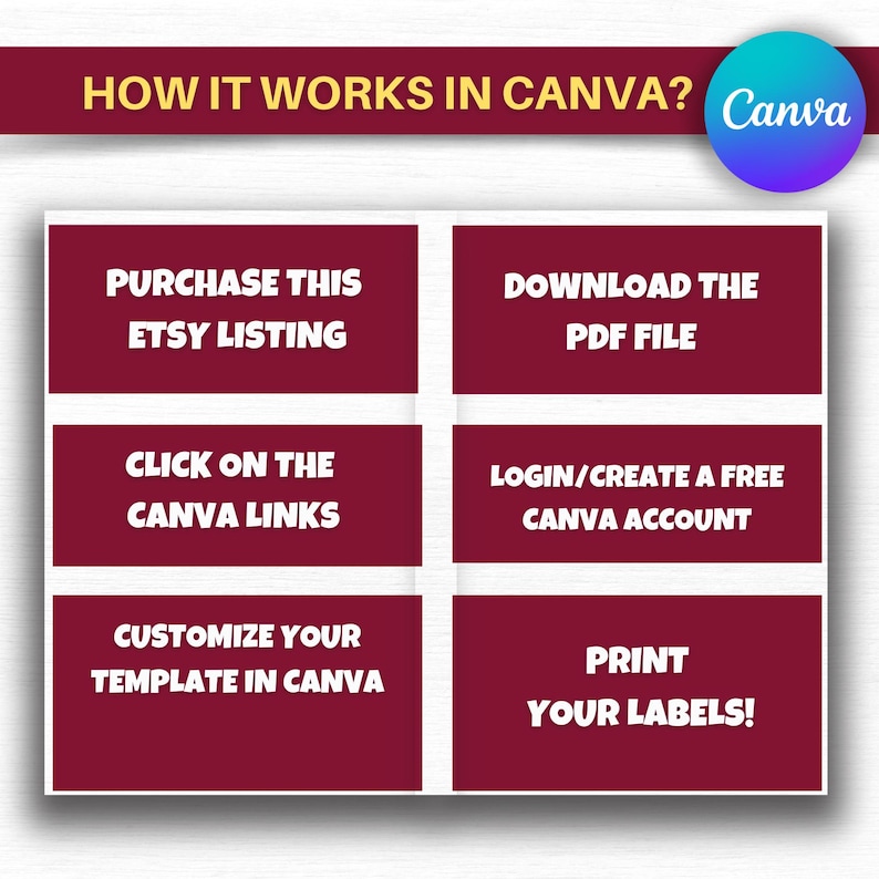 Editable Cigar Label Template, Canva Wrapper, SVG, Drag and Drop (PDF ...