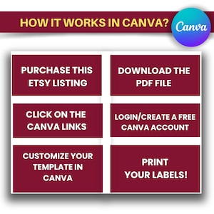 Circle Template Bundle, Blank Circle Label Template, Circle Template ...