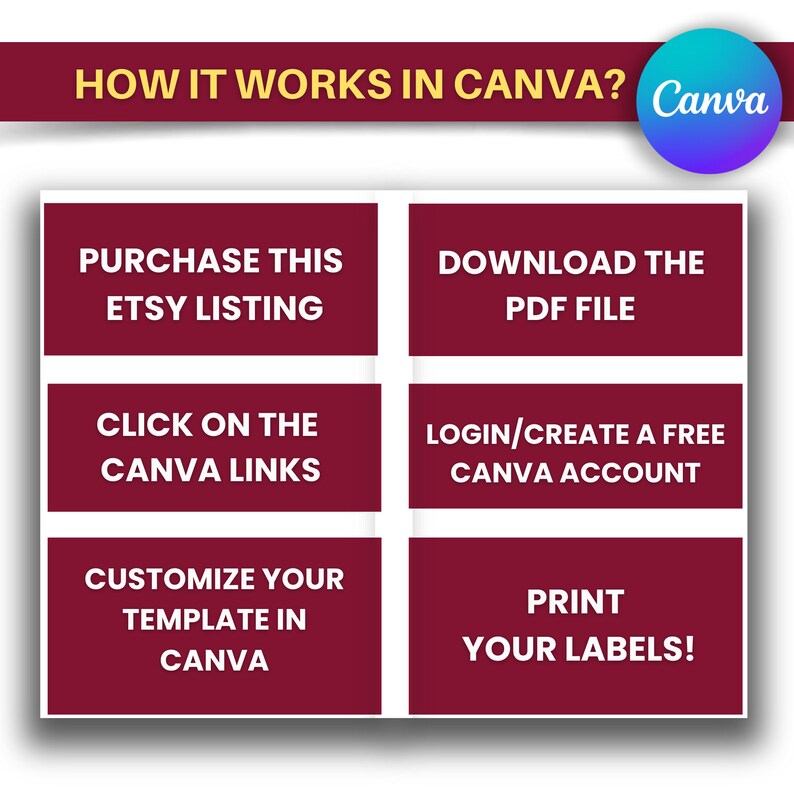 Circle Template Bundle, Blank Circle Label Template, Circle Template ...