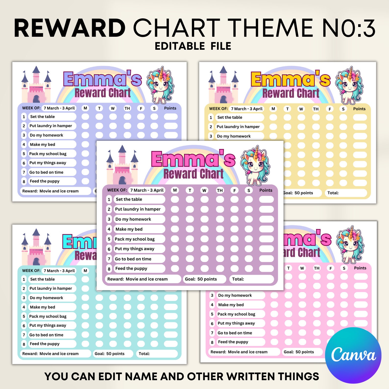 Editable Reward Chart Bundle, Toddler Reward Chart, Printable Unicorn ...