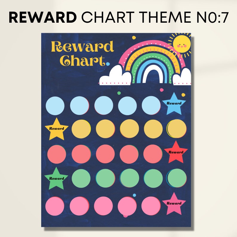 Editable Reward Chart Bundle, Toddler Reward Chart, Printable Unicorn ...