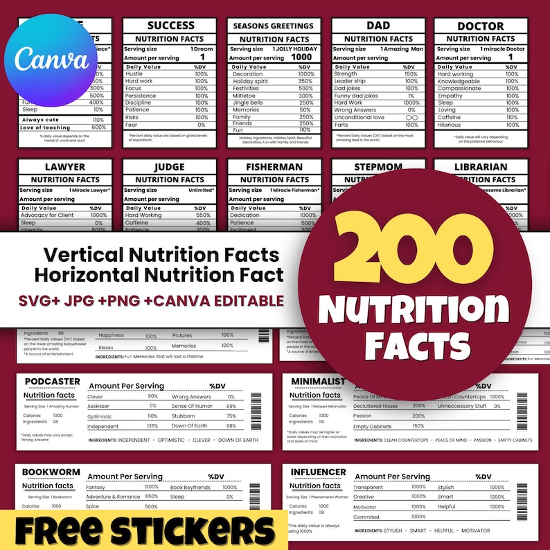 200+ Nutrition Facts Templates: Editable Canva Designs (digital ...