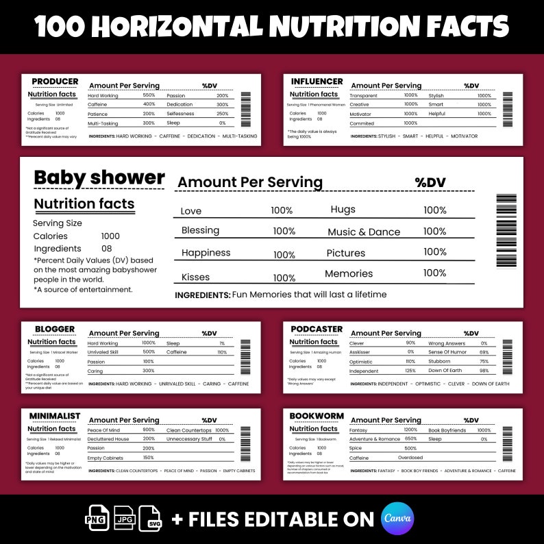 200+ Nutrition Facts Templates: Editable Canva Designs (digital ...