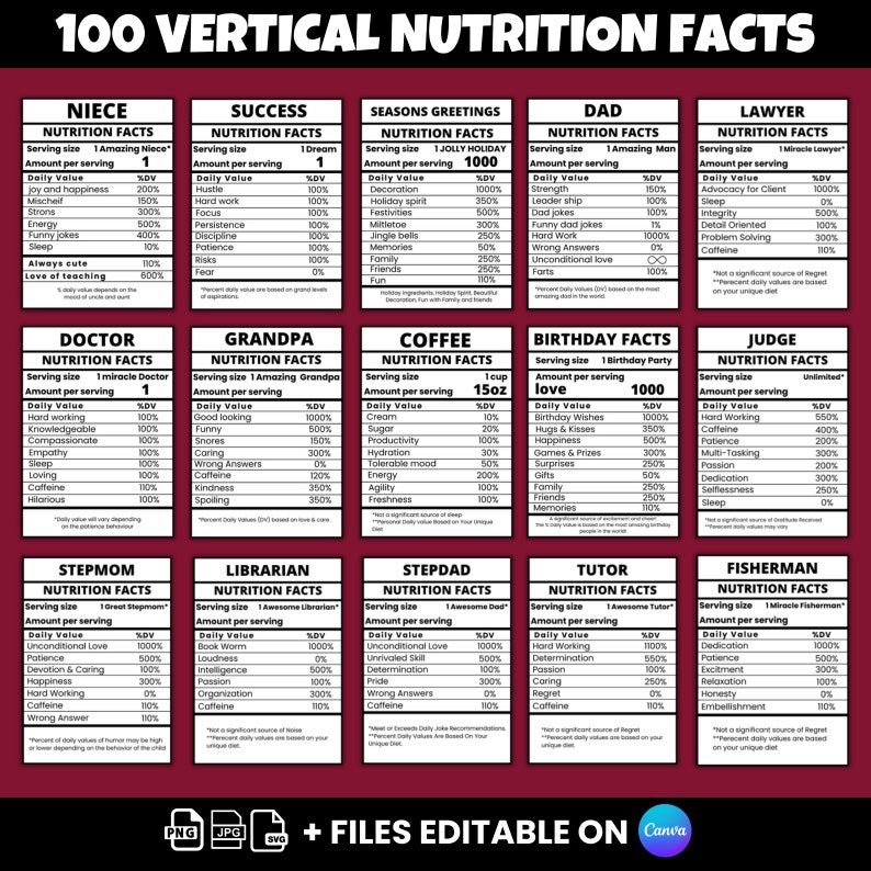 200+ Nutrition Facts Templates: Editable Canva Designs (digital ...