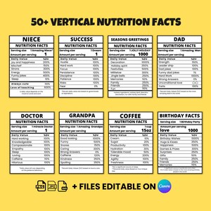 Nutrition Facts Template Bundle: Editable Canva Party Favors (digital ...