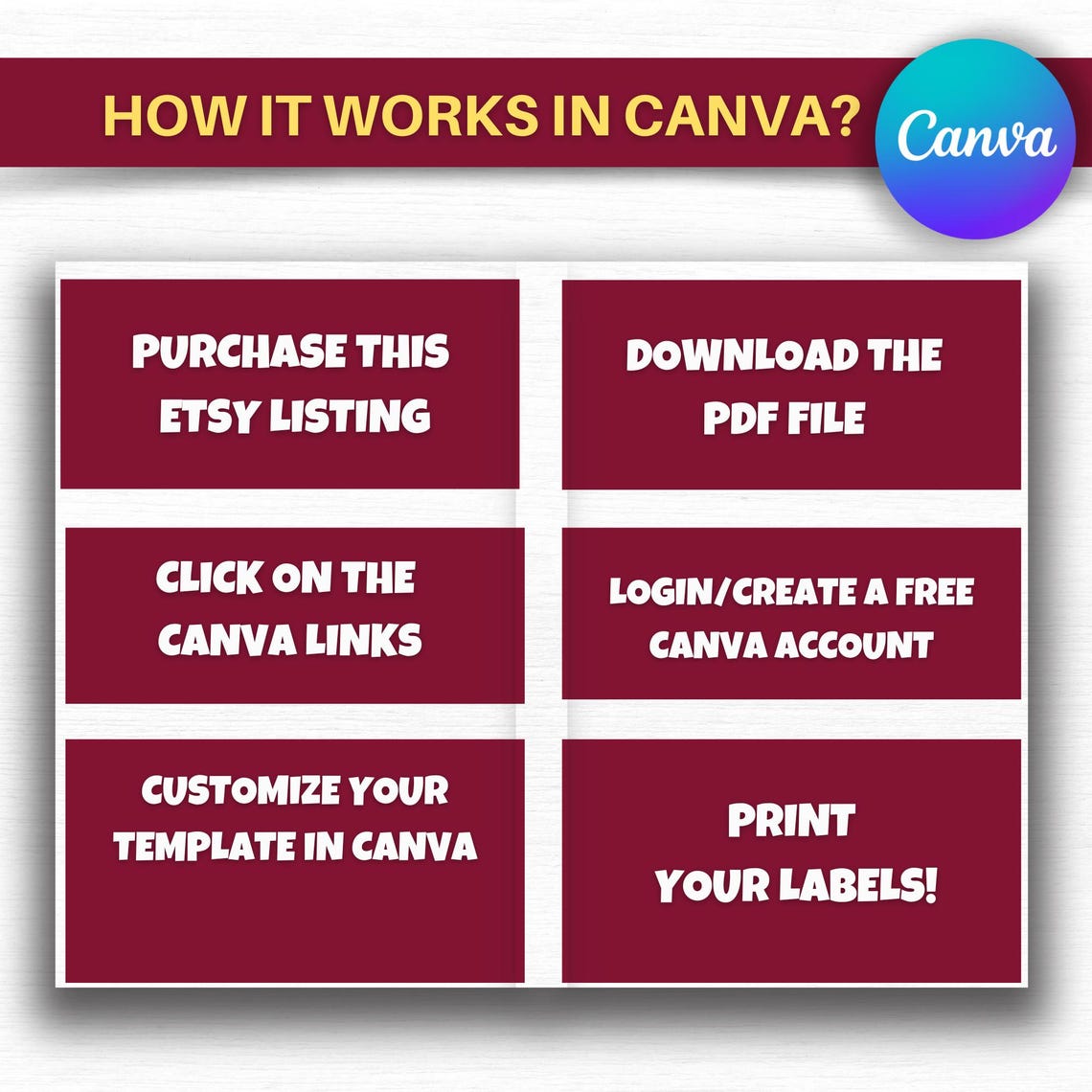 Flag Banner Template: Canva Editable, Drag & Drop (digital Download) - Etsy