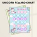 Unicorn Reward Chart: Rainbow Checklist (printable PDF) - Etsy