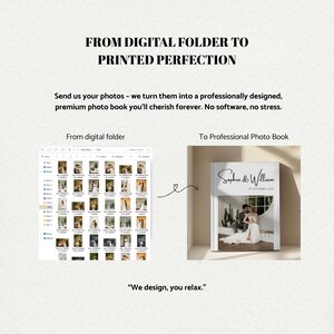 Personalized Photo Book | Custom Hardcover Photo Album 11x8 ...