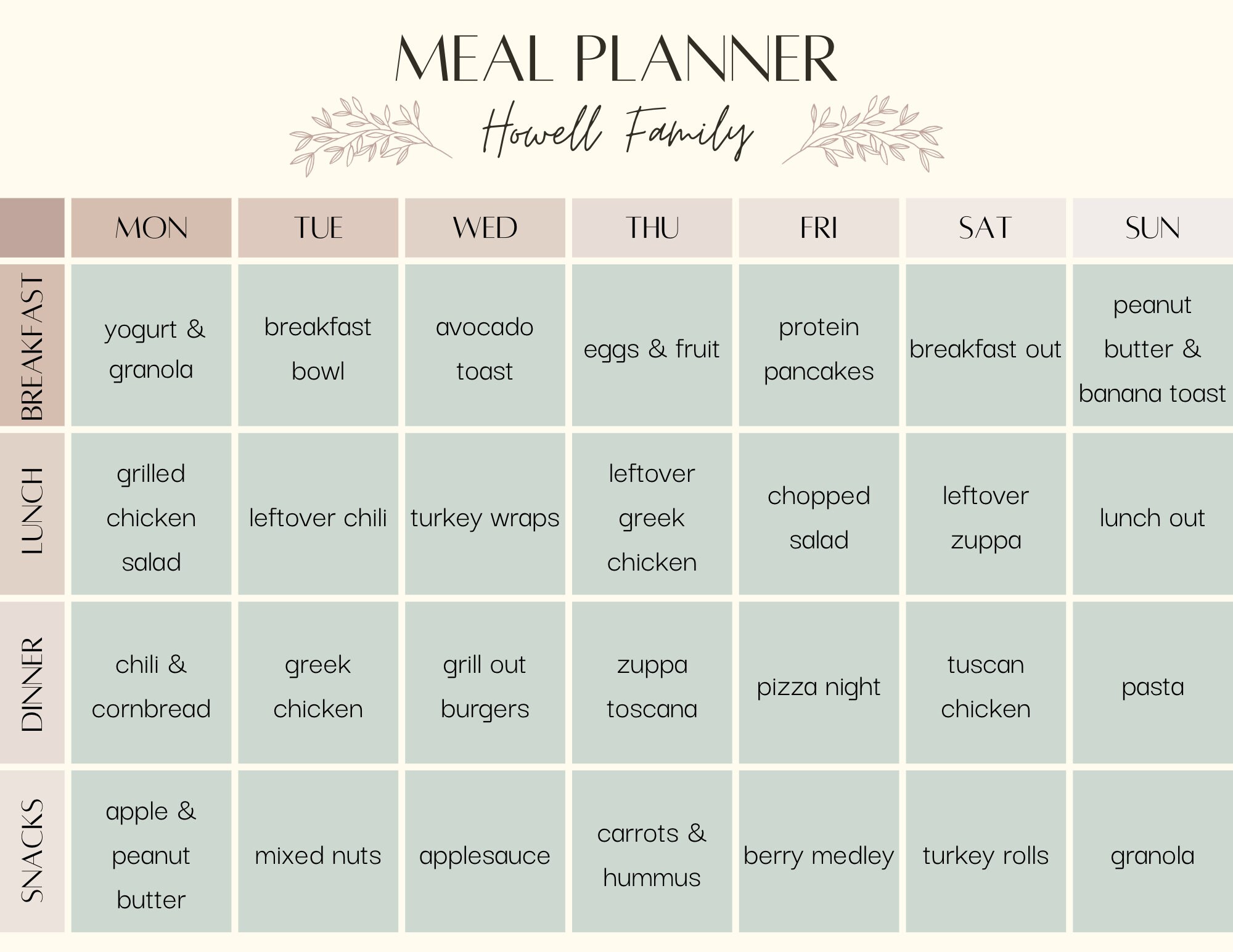 Fully Customizable Meal Planner - Etsy