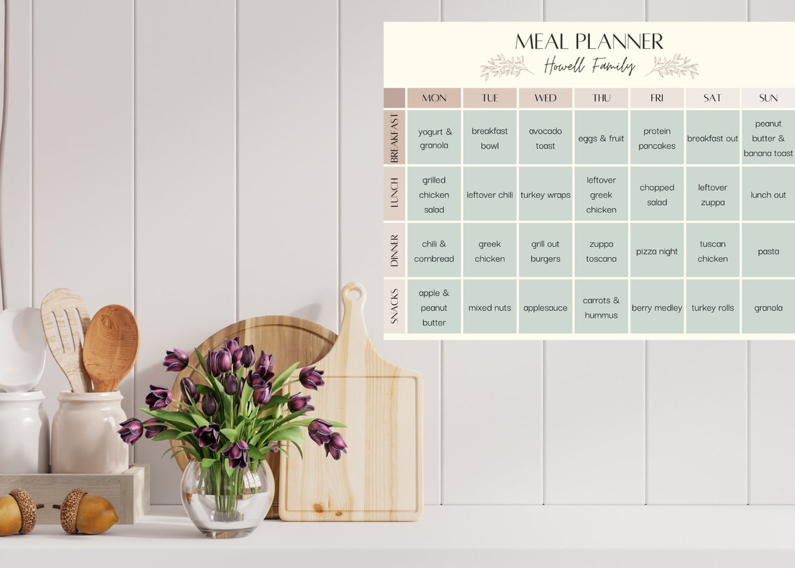 Fully Customizable Meal Planner - Etsy