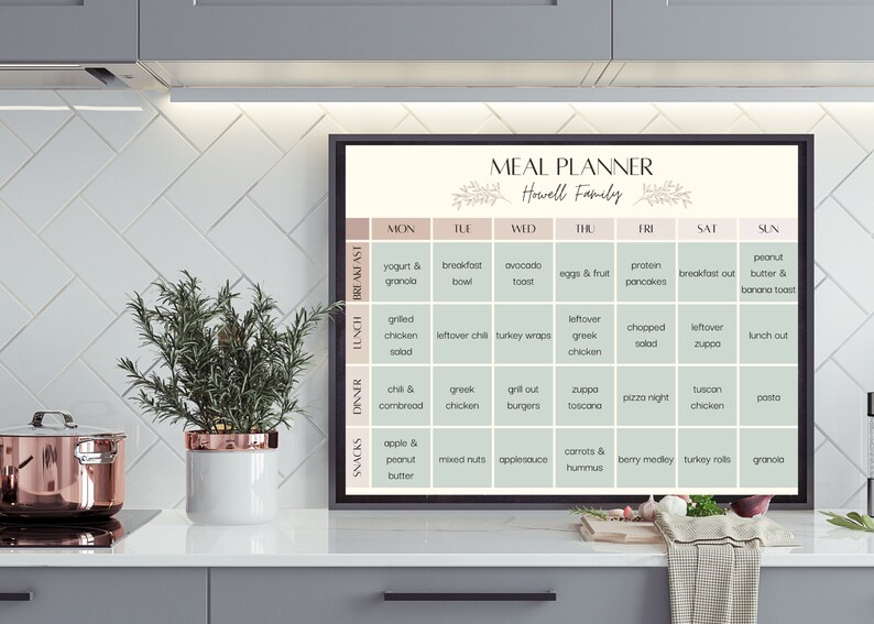 Fully Customizable Meal Planner - Etsy