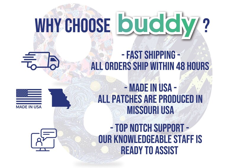 Aztec Pattern 4 Dexcom G7 Patch CGM Tape - Etsy