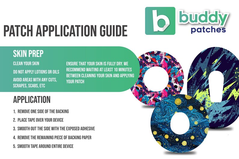 Aztec Pattern 4 Dexcom G7 Patch CGM Tape - Etsy