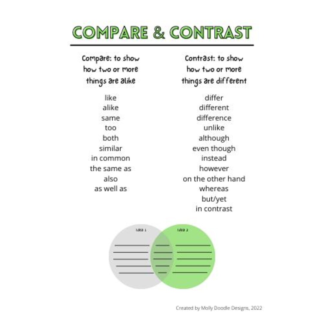 Compare & Contrast Anchor Chart - Etsy