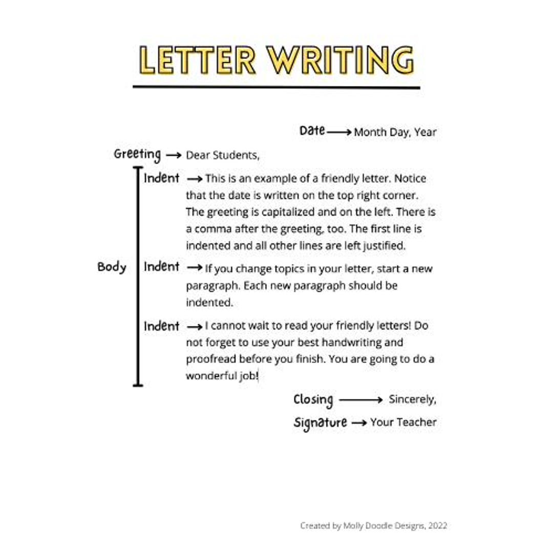 Letter Writing Anchor Chart - Etsy
