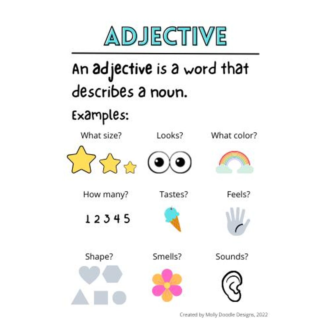 Adjective Anchor Chart - Etsy