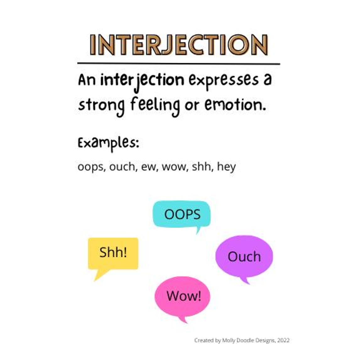 Interjection Anchor Chart - Etsy