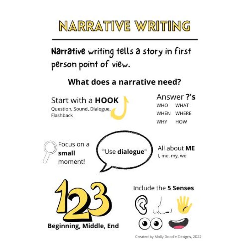Narrative Writing Anchor Chart - Etsy