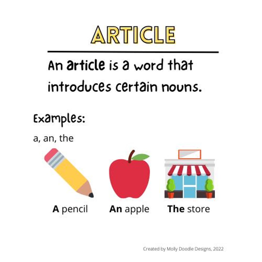 Article Anchor Chart - Etsy