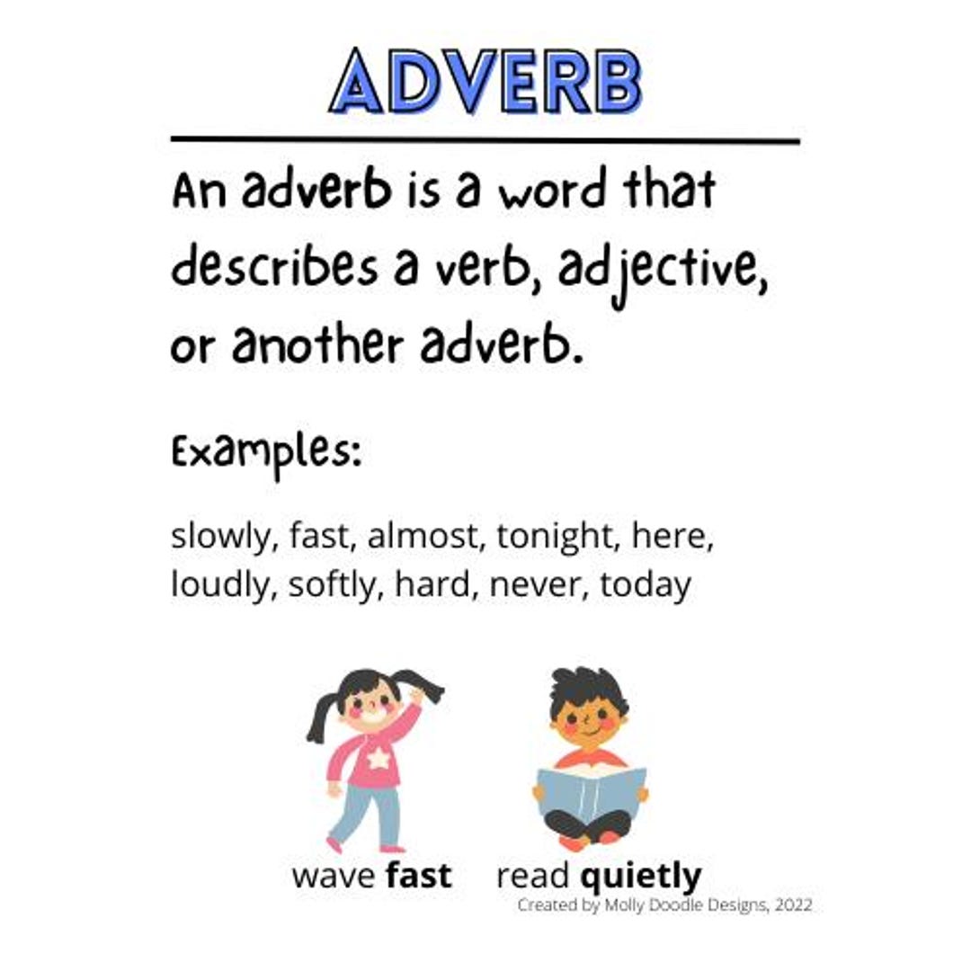 Adverb Anchor Chart - Etsy