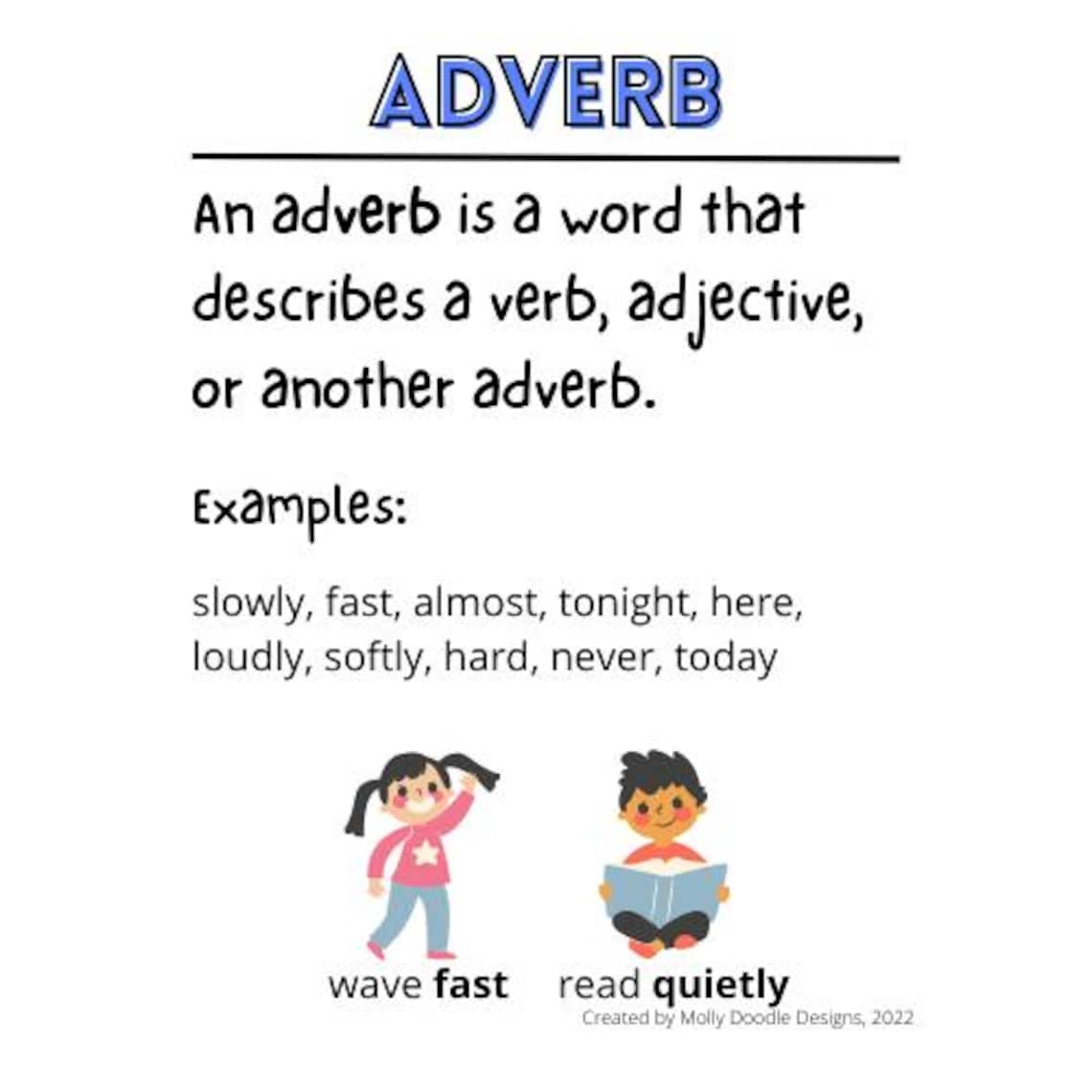 Adverb Anchor Chart - Etsy