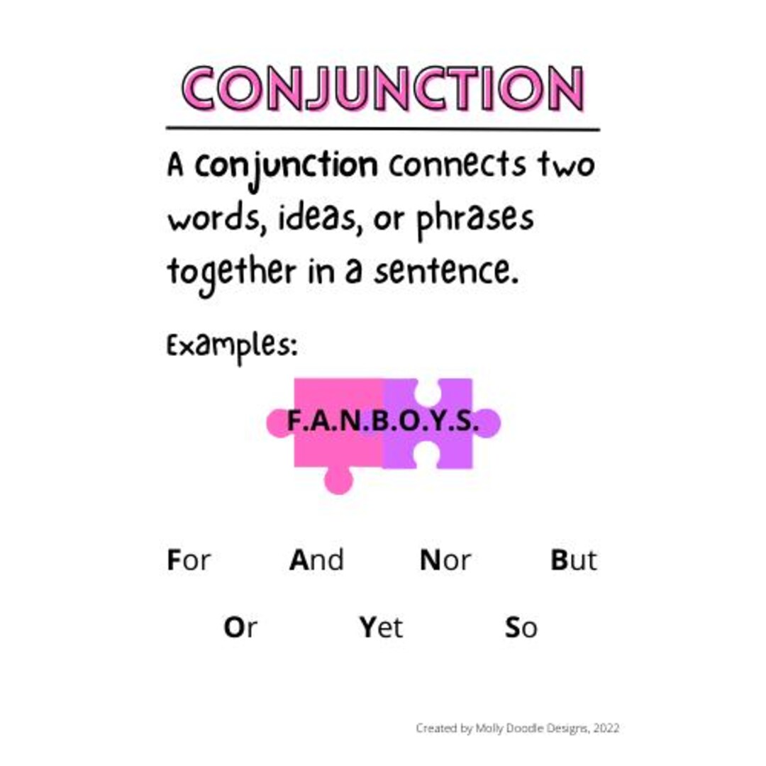 Conjunction Anchor Chart - Etsy