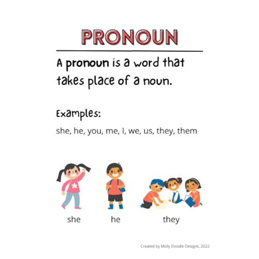 Pronoun Anchor Chart - Etsy