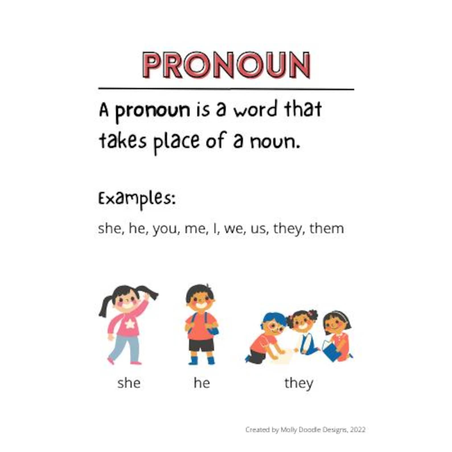 Pronoun Anchor Chart - Etsy